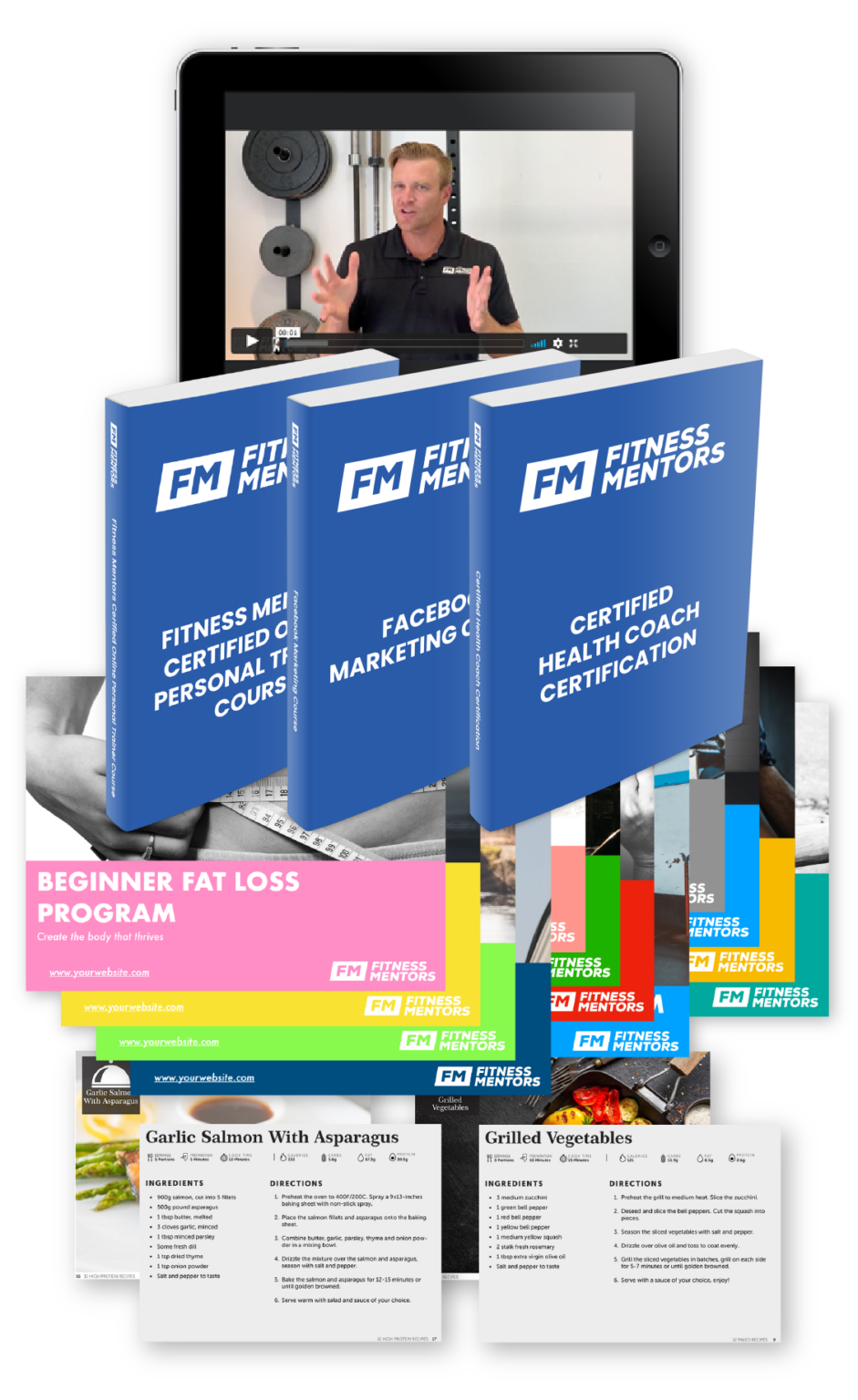 Virtual Health Coach Training Bundle | Fitness Mentors